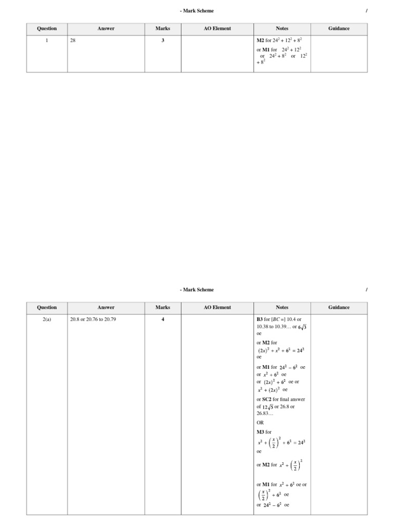 3D Trigonometry Mark Scheme | PDF