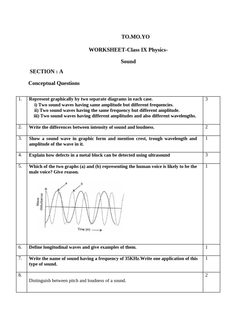 Class IX Physics Sound Worksheet | PDF | Sound | Waves