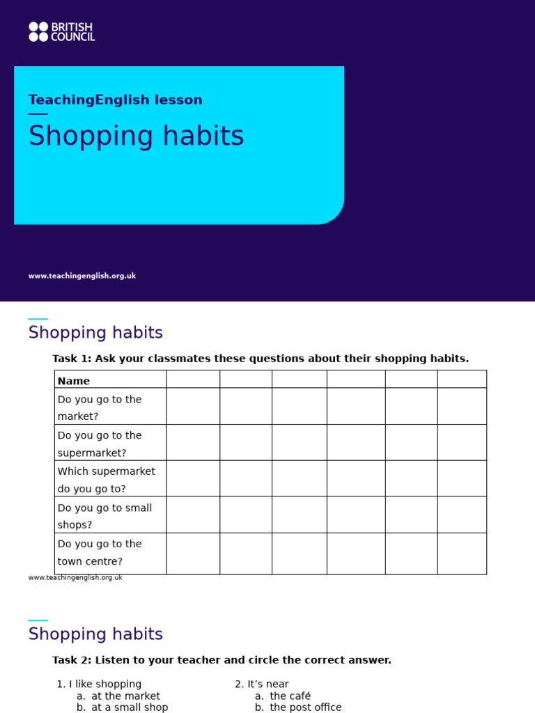 Shopping Habits Presentation | PDF