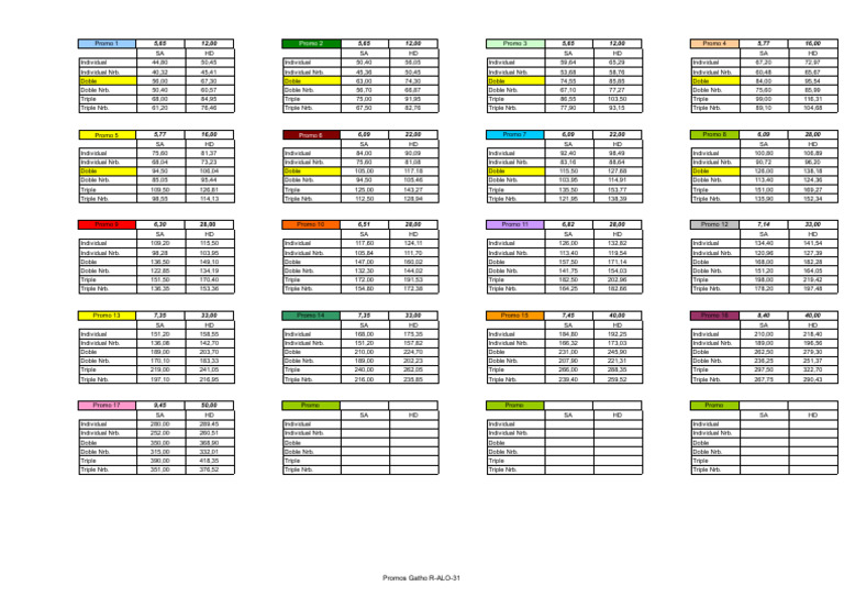 Promo Pricing for Gatho R-ALO-31 | PDF