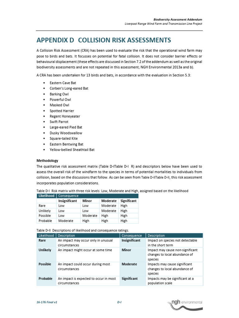 Appendix C - Biodiversity Addendum_Part13 | PDF | Bat | Owl