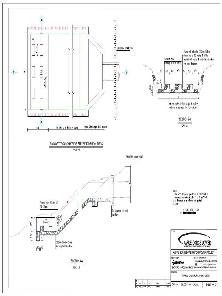 Attachment 1 - Typical Chute For Culvert Outlet, Scour Check and Drain ...