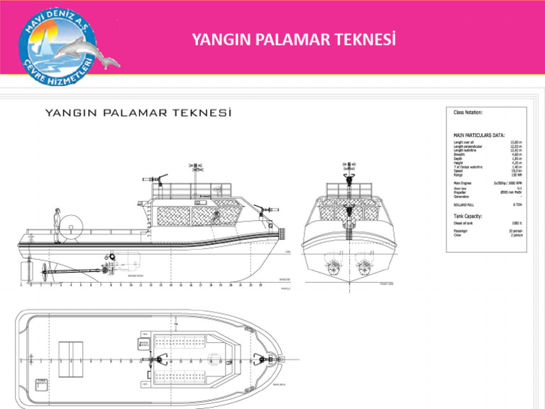 Yangın Palamar Teknesi | PDF