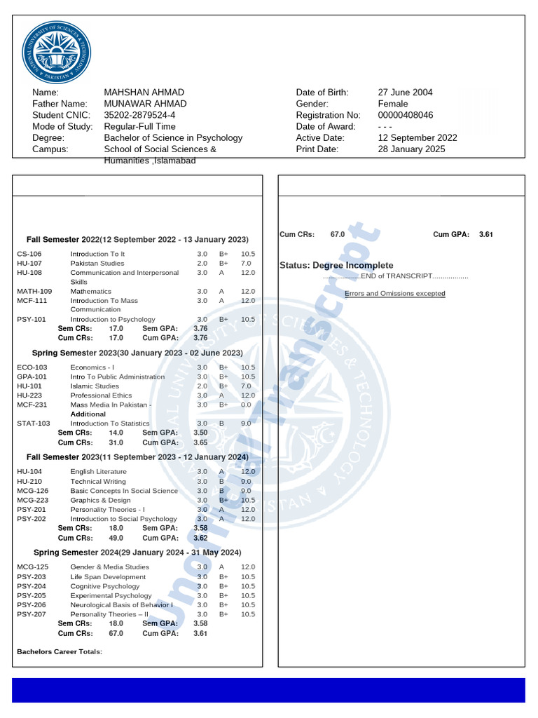 Undergraduate Transcript: Mahshan Ahmad | PDF | Science | Psychology