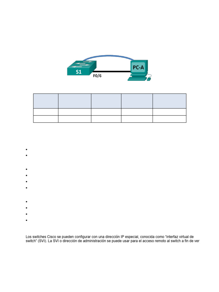 Configuracion-Basica-de-un-Switch | PDF | Conmutador de red | Dirección IP