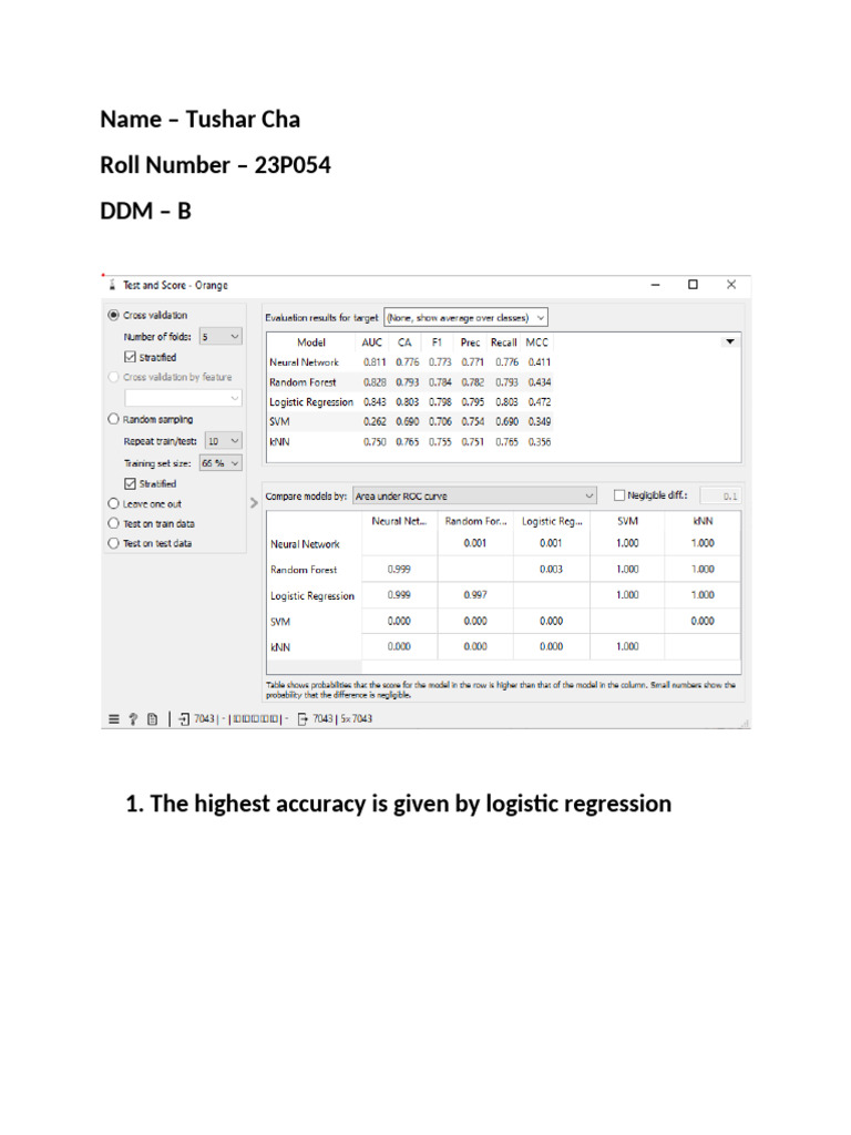 23P184 Tushar Chawla | PDF