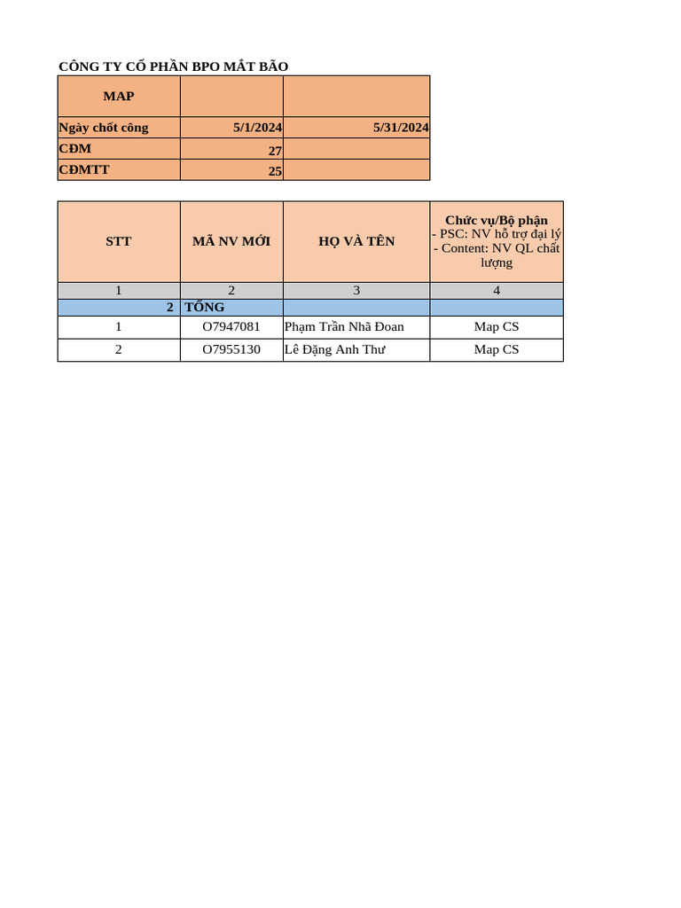 NB VH3_01022023_(CSL20200047.01) BANG LUONG MAP CS_T05.2024(L2) | PDF