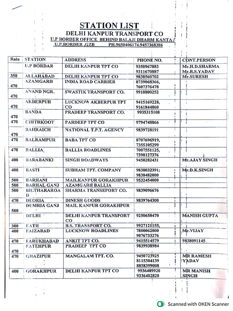 DKR Station List | PDF
