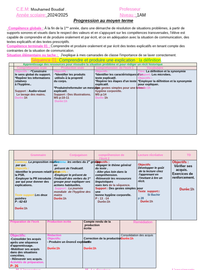 Progression en compréhension écrite 1AM | PDF | Linguistique