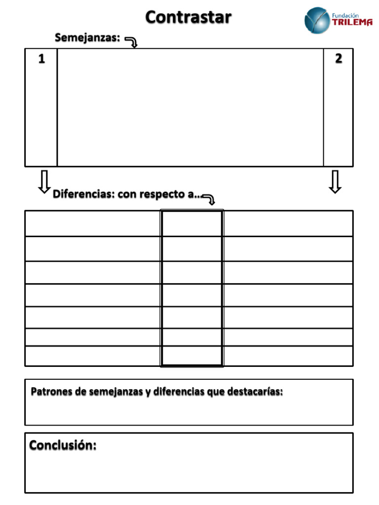 compara y contrasta | PDF