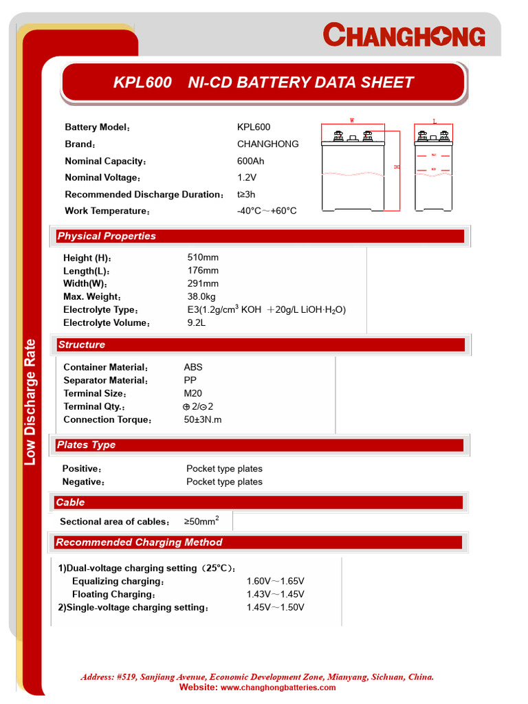 KPL600 Datasheet | PDF