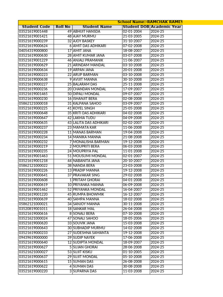 Class Section Wise Student Details1737712057 | PDF