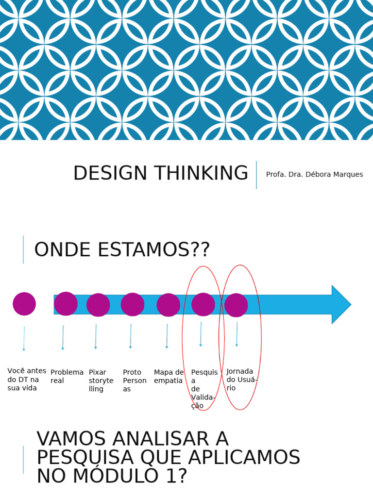 Módulo 3 - Design Thinking - Profa. Débora Marques | PDF | Design ...