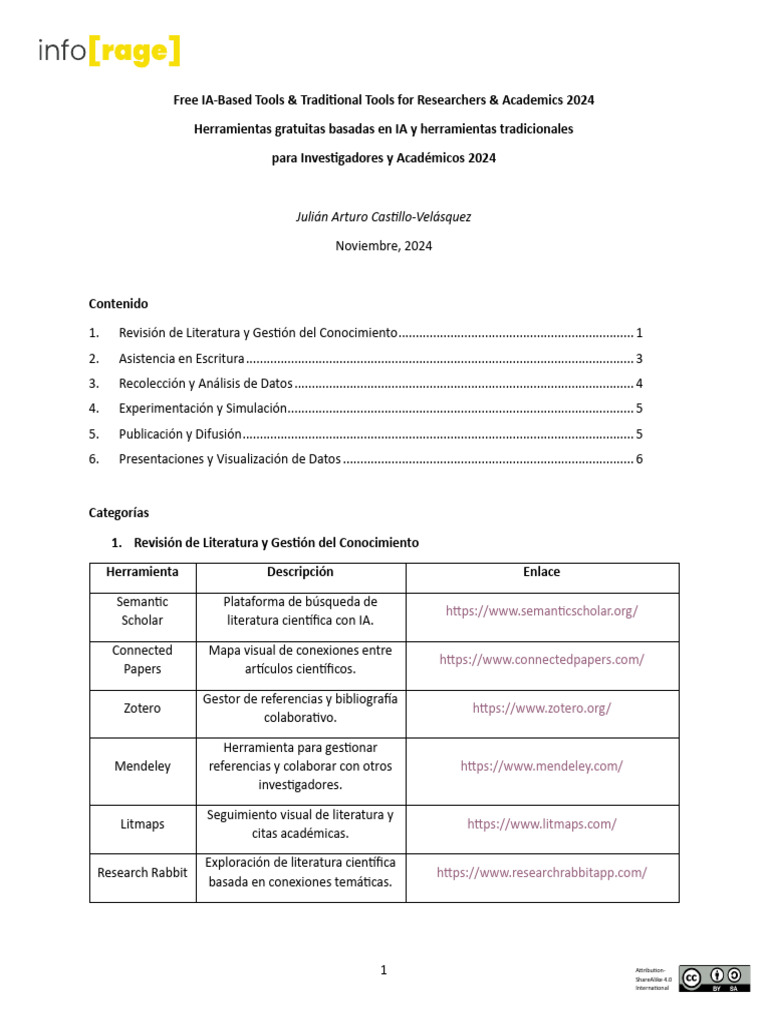 Free IA-Based Tools and Traditional Tools For Researchers and Academics ...