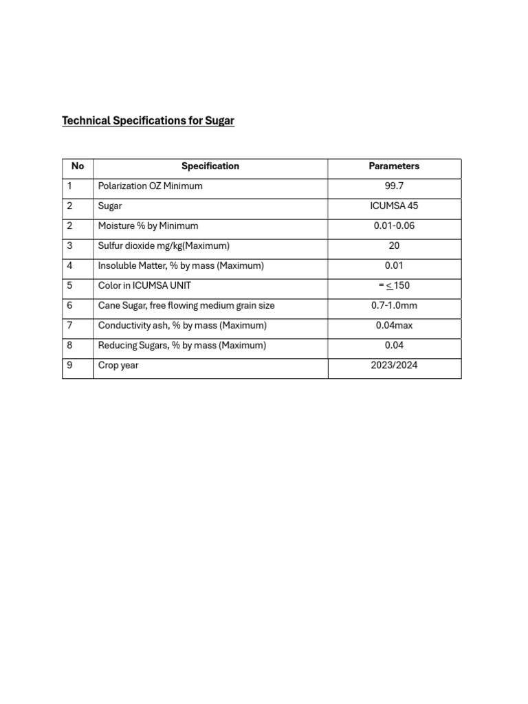 ICUMSA 45 Sugar Specifications 2023/2024 | PDF