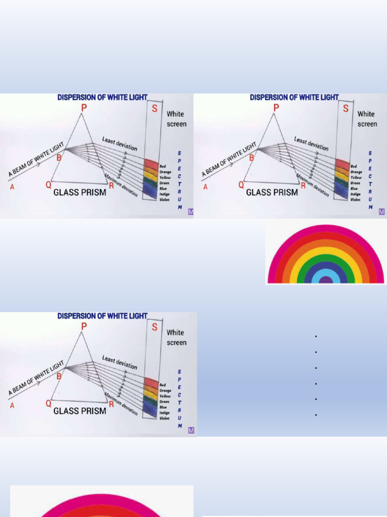 DISPERSION OF LIGHT | PDF | Color | Refraction