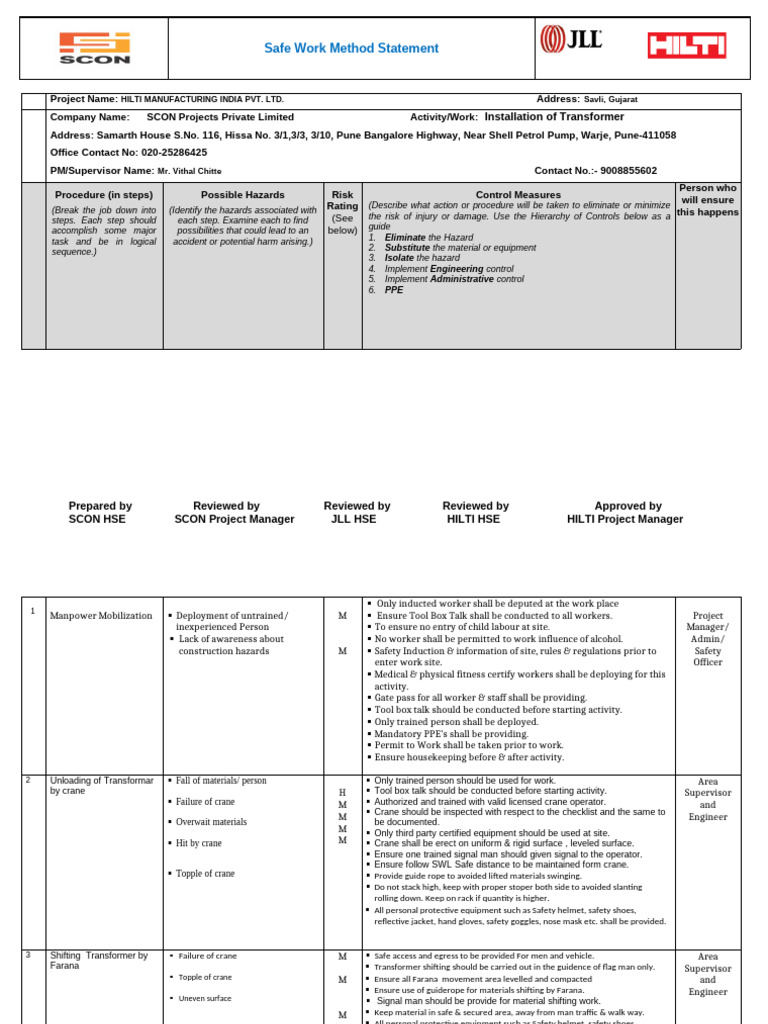 29.SWMS Of Installation of Transformer | PDF | Personal Protective ...