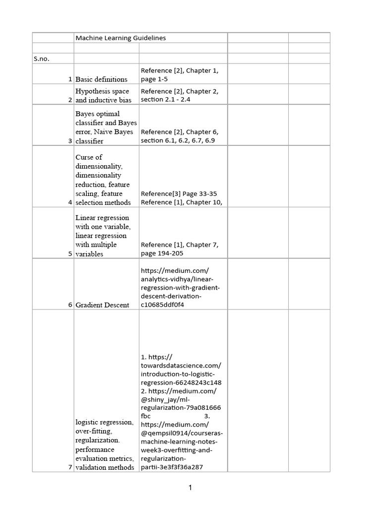 ML Guidelines | PDF | Machine Learning | Cluster Analysis