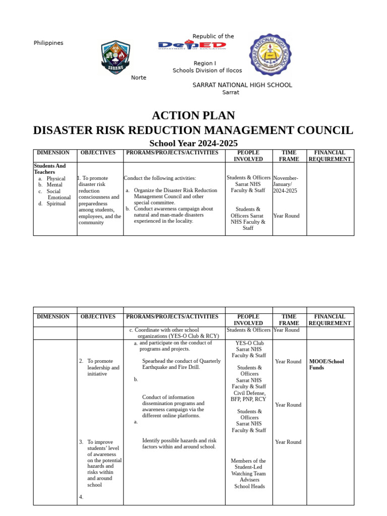 Action plan (1) 1 | PDF | Emergency Management | Occupational Safety ...