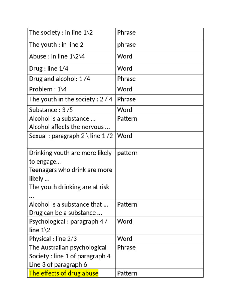 Assignment Discourse Analysis | PDF