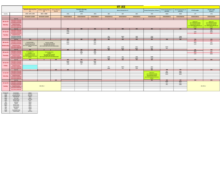IIT JEE Time Table - 06th January To 12th January 2025 | PDF | Economy ...