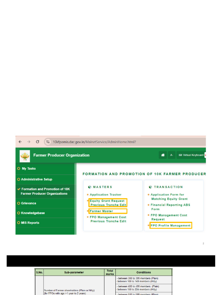 FPO Assessment - PPT For CBBO | PDF | Corporations | Business