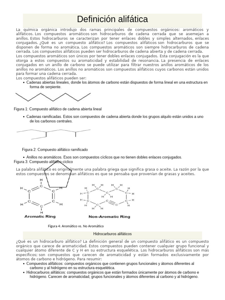 Hidrocarburos Alifáticos: Definición y Tipos | PDF | Hidrocarburos ...
