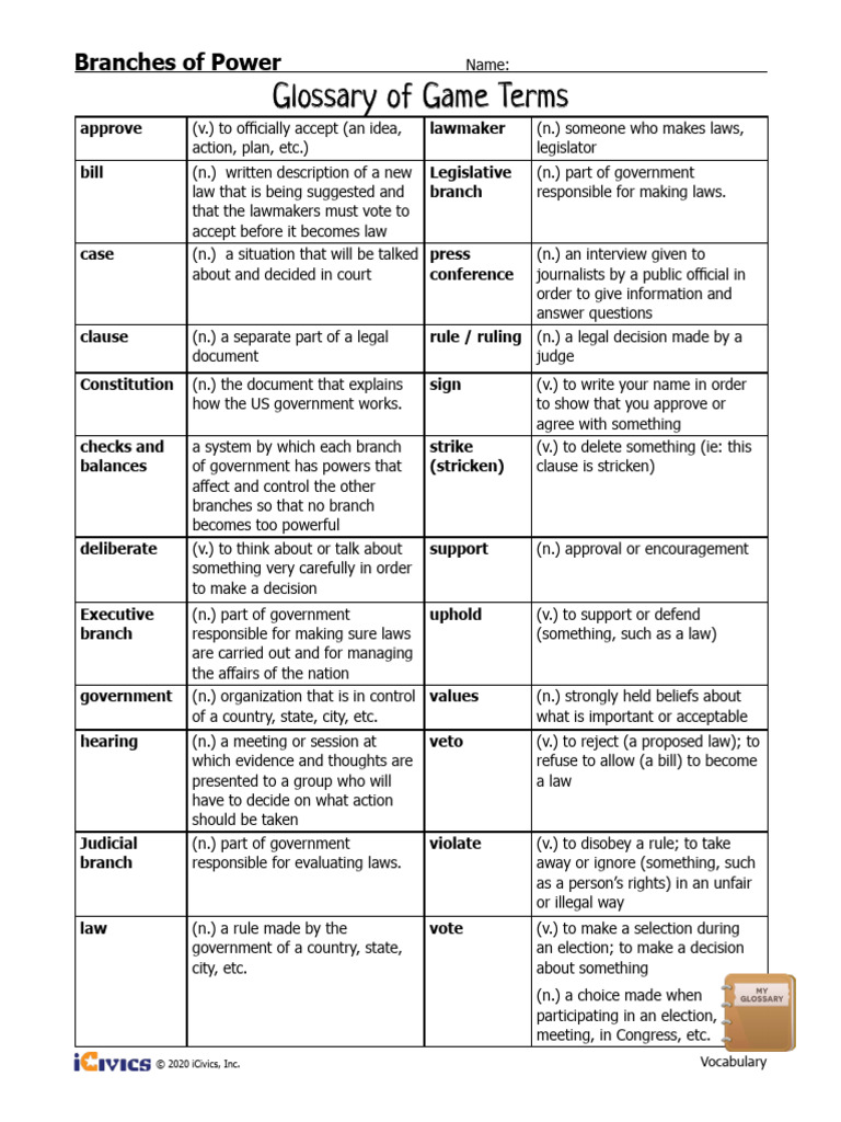 Branches of Power Extension Pack - Lesson Plan - 1 | PDF | Federal ...