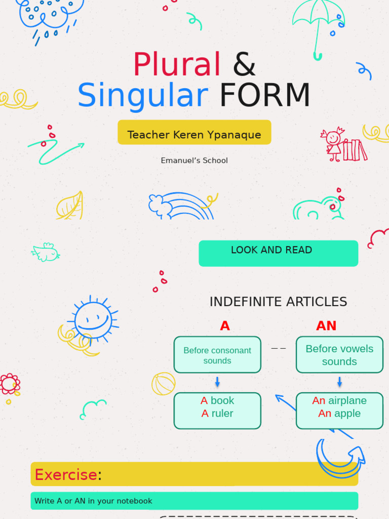 Indefinite Articles & Plurals Guide | PDF