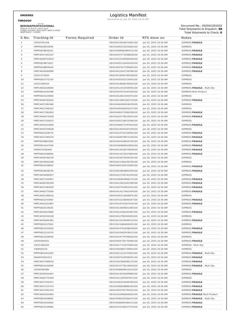 Ekart Logistics Shipment Manifest | PDF