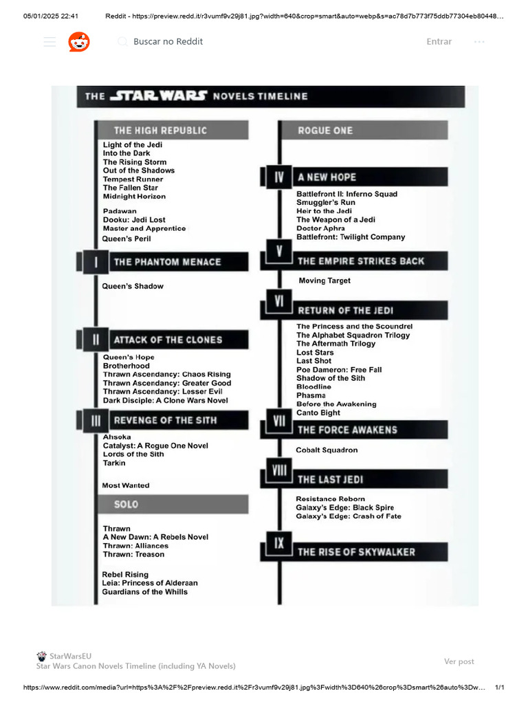 Timeline Can On Star Wars | PDF