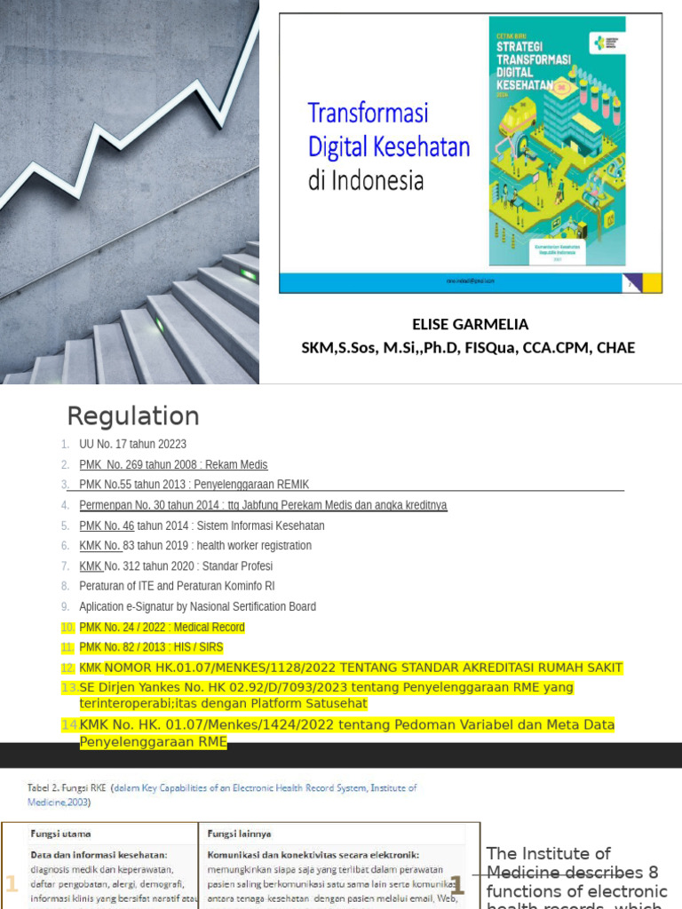 Siimrs Jan2025 - 01 | PDF