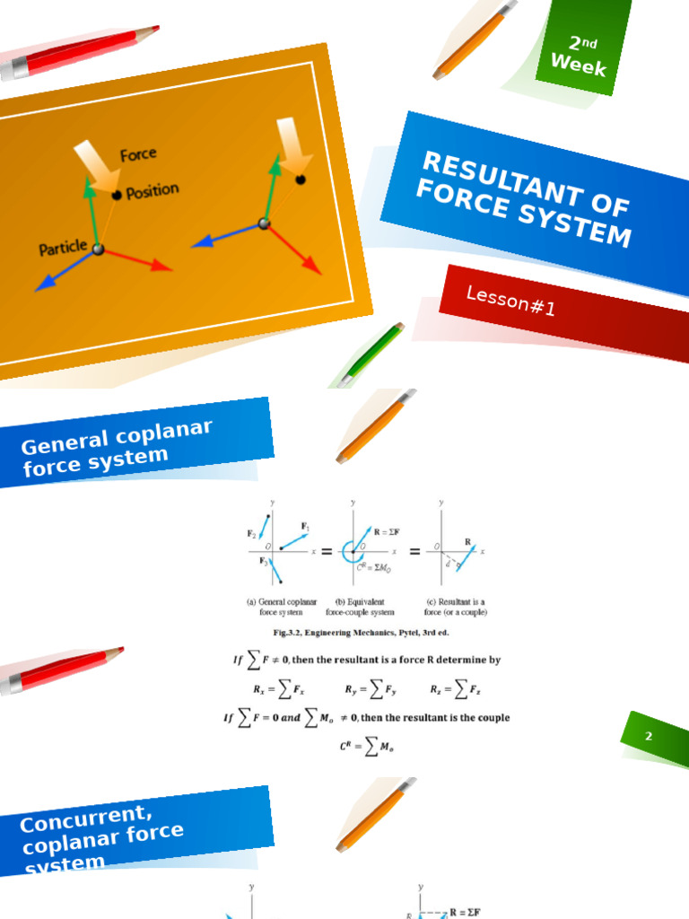 Lesson#1-S Resultant of Forces | PDF | Geometry