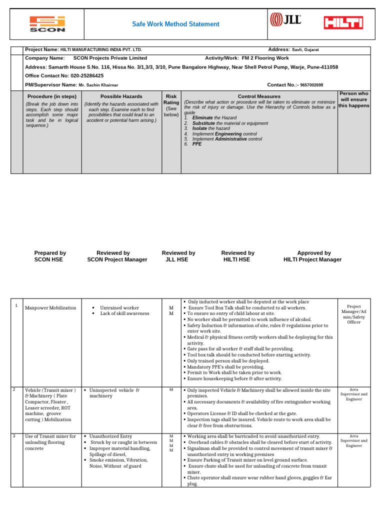 SWMS of FM 2 Flooring Work | PDF | Dangerous Goods | Personal ...
