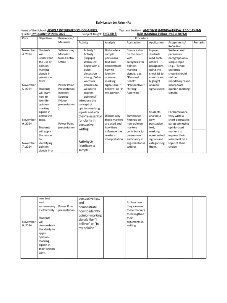 Daily Lesson Plan | PDF | Human Communication | Cognition