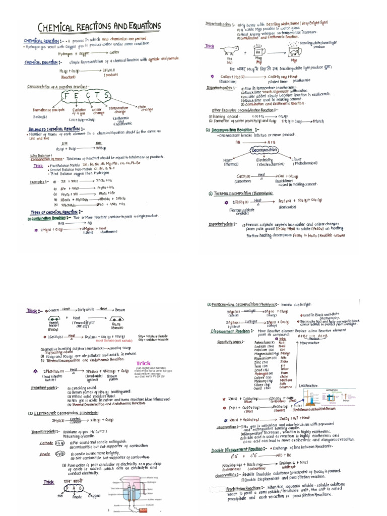 Ch-1-4 (Notes) | PDF