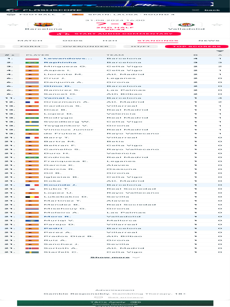 texting 101 | PDF | Association Football | Association Football Clubs