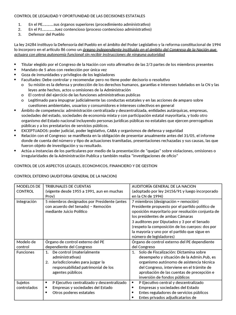 Control de Legalidad y Oportunidad de Las Decisiones Estatales | PDF ...
