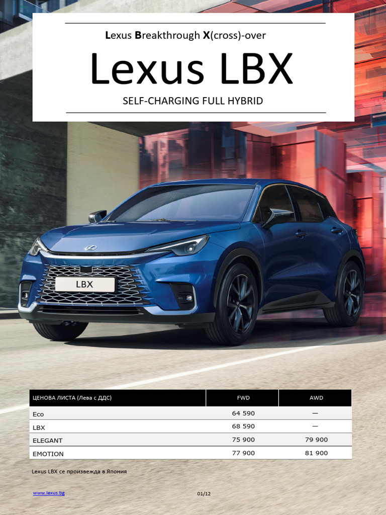 Lexus LBX Pricelist | PDF