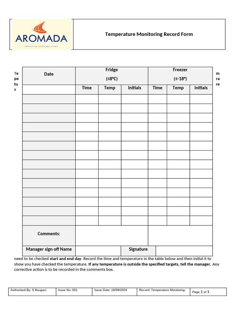 Temperature Monitoring Log Form | PDF