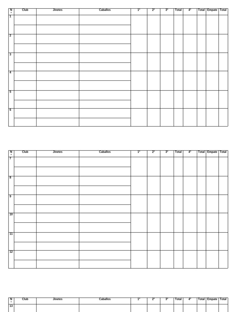 Planilla de Resultados de Rodeo | PDF