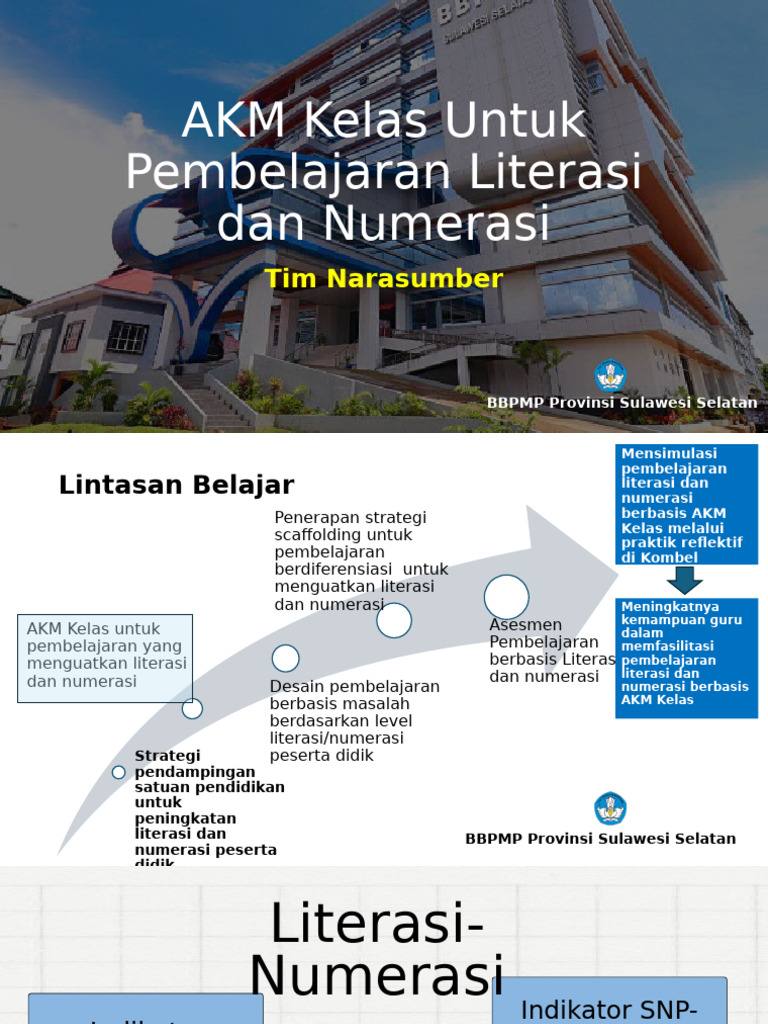 AKM Kelas Untuk Pembelajaran Literasi Dan Numerasi Fix | PDF