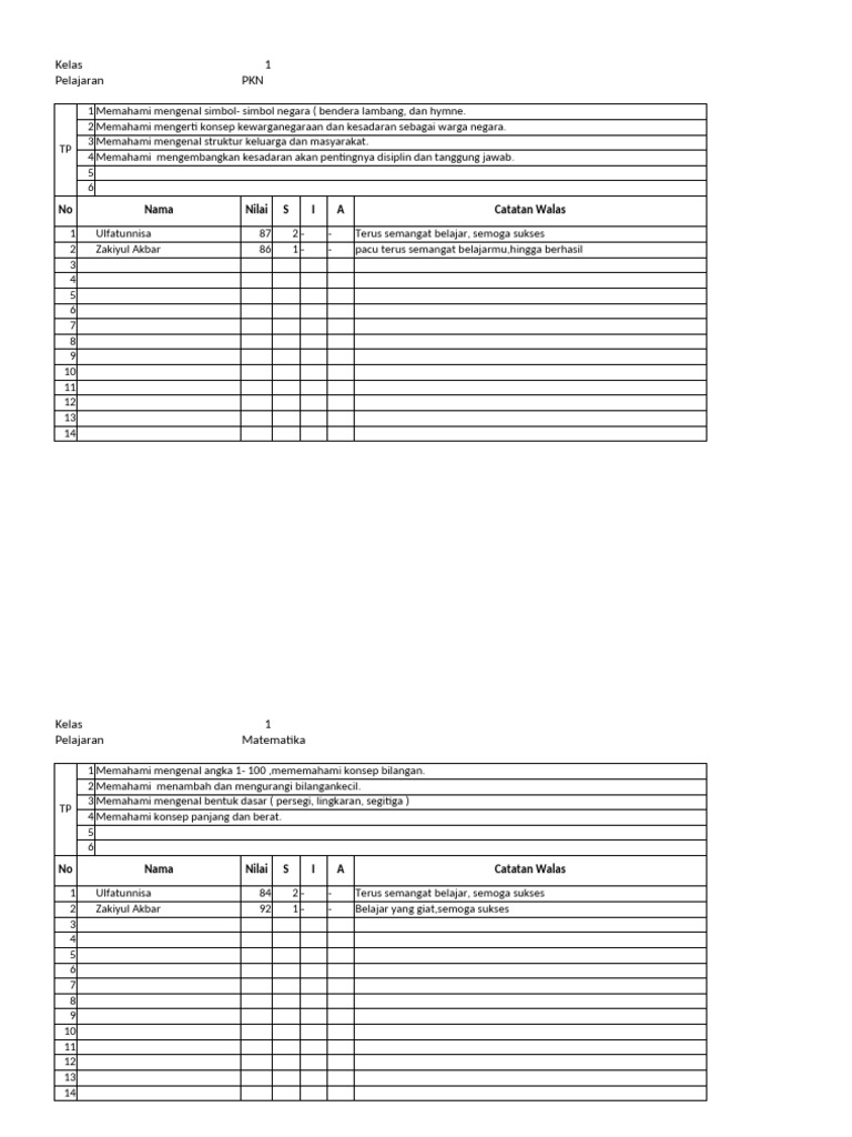 Form Isi Nilai Rapor Kelas 1 | PDF