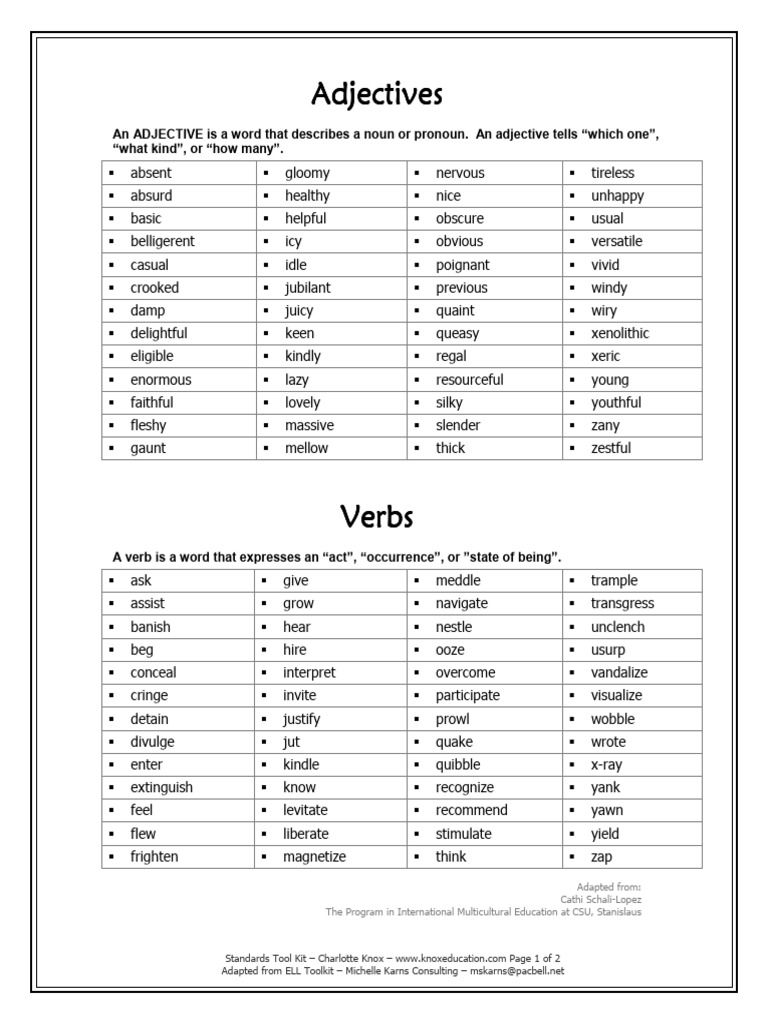 2 5 - Adjectives Verbs Adverbs - 1 | PDF | Verb | Adverb