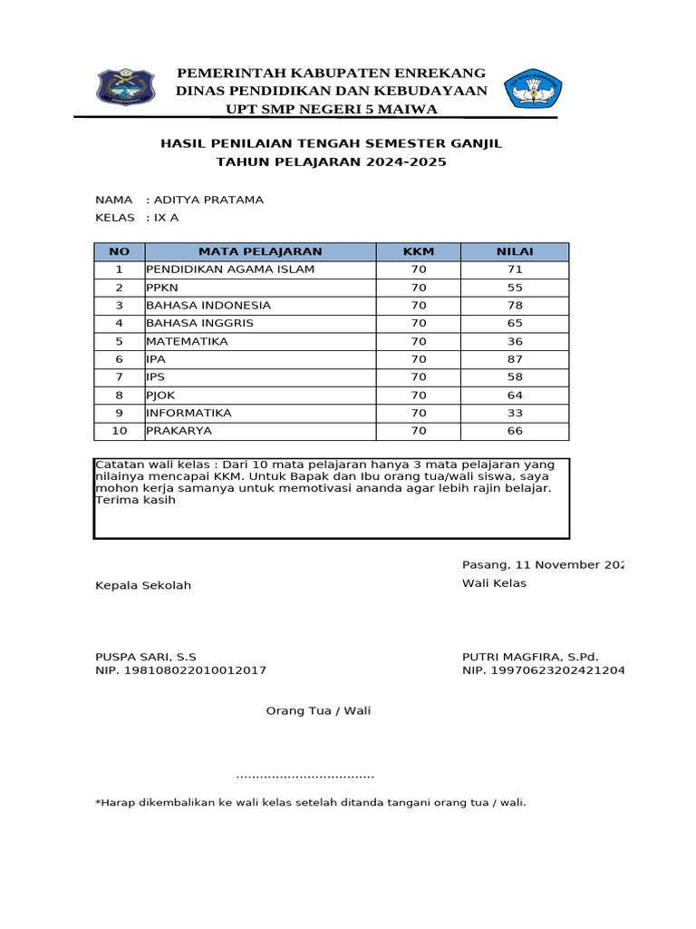 contoh penilaian PTS | PDF