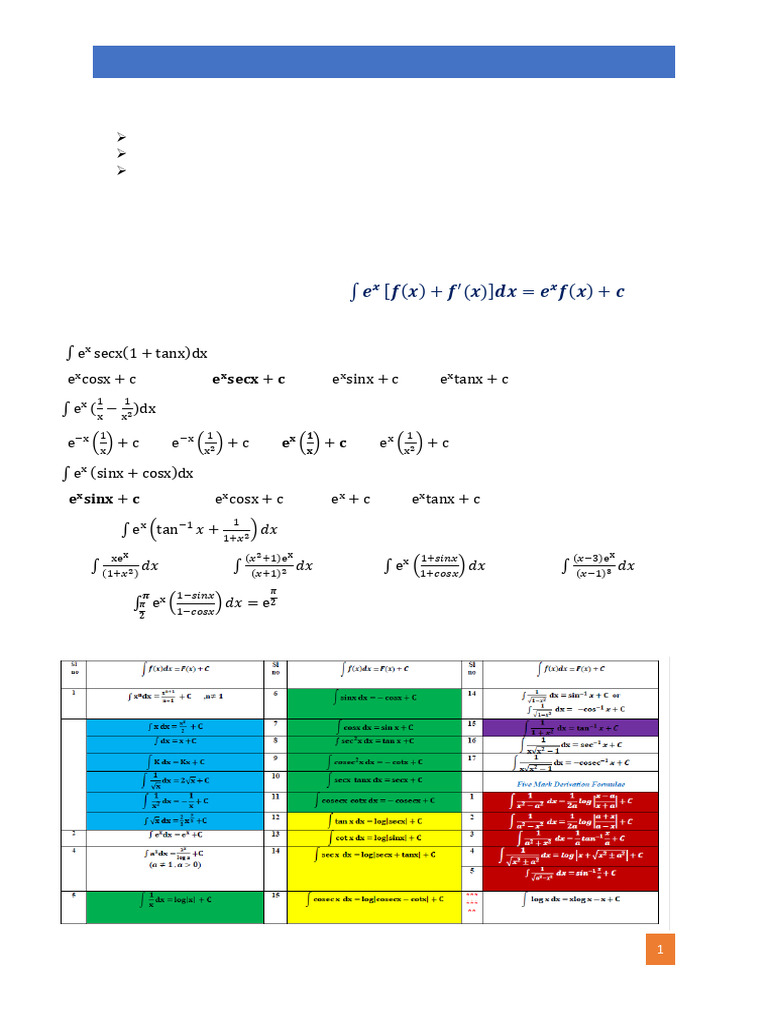 31 Marks Revision Series Integral-Ai-De | PDF | Function (Mathematics ...