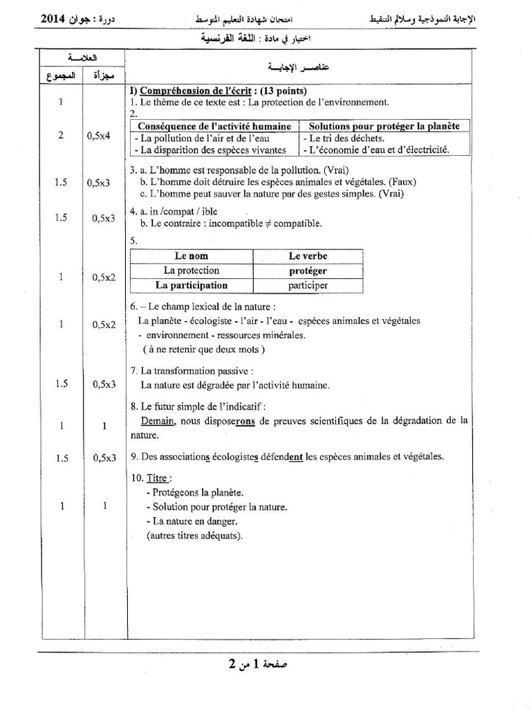 French Bem2014 Correction | PDF