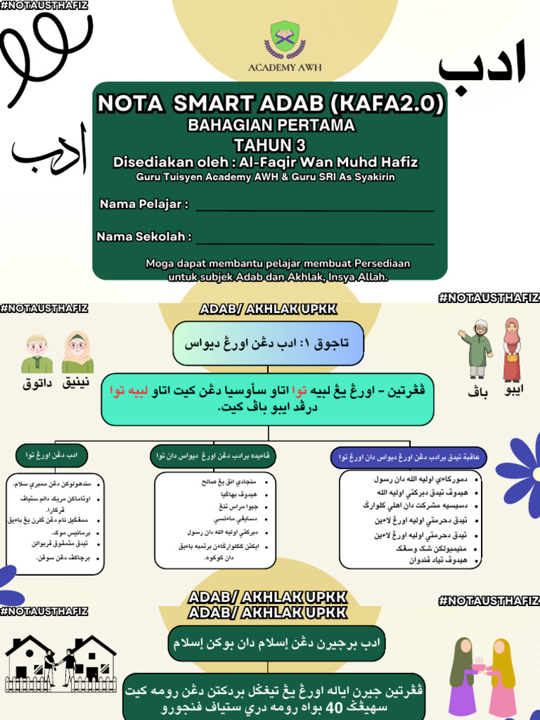 Nota Adab Upkk Tahun 3 | PDF