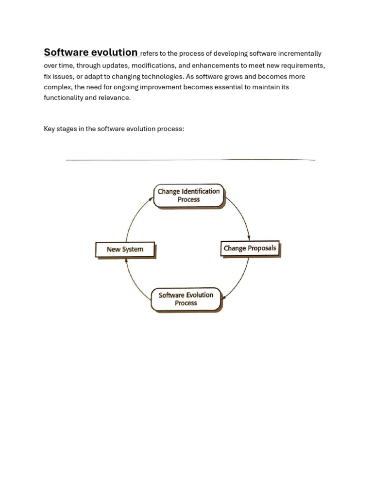 Software Evolution | PDF | Software | System
