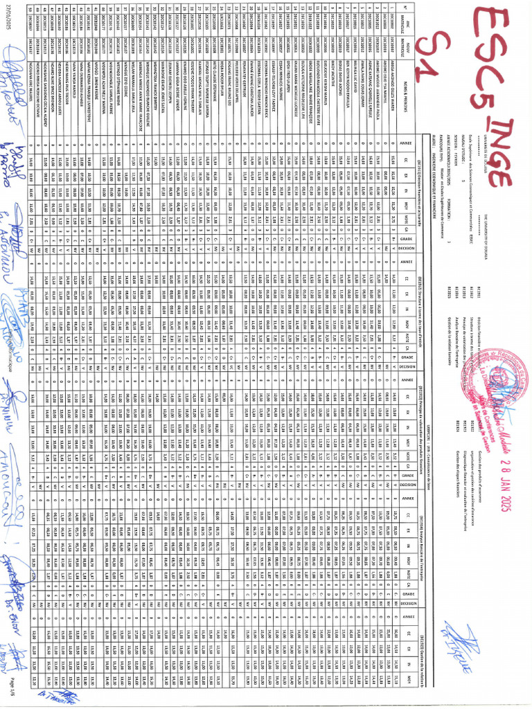ESC5 INGE SEM1 2024-2025 | PDF
